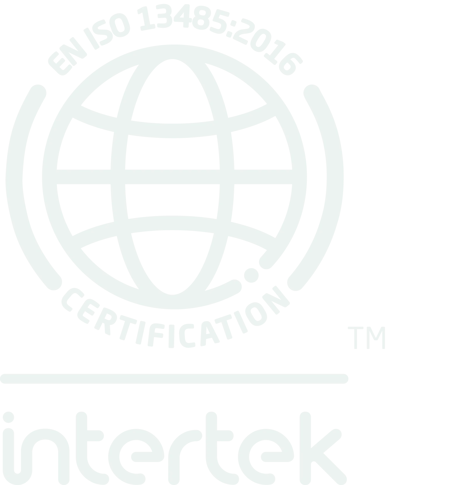 Management Teams - Omda